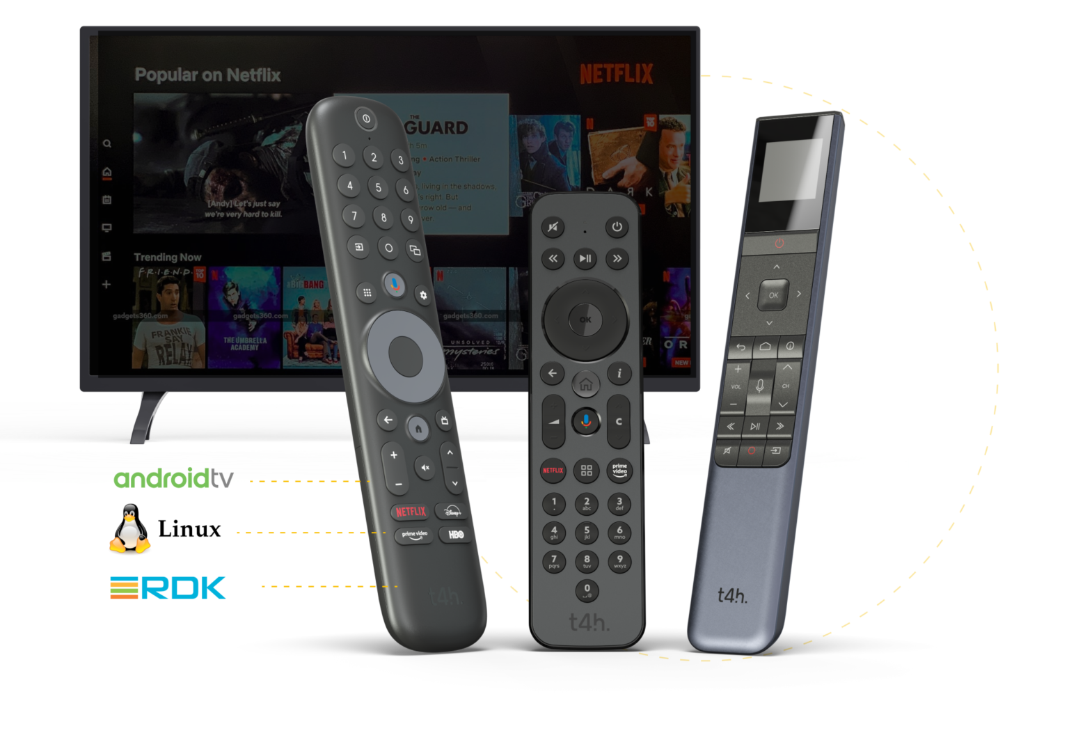 About t4h. - t4h (Tech4home)