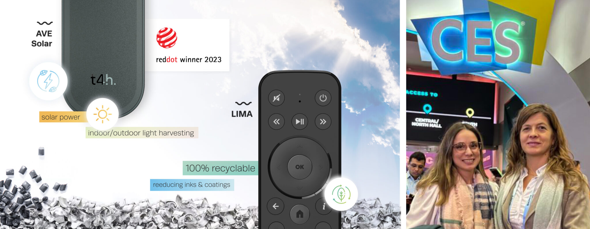 CES 2024 Recap - t4h (Tech4home)