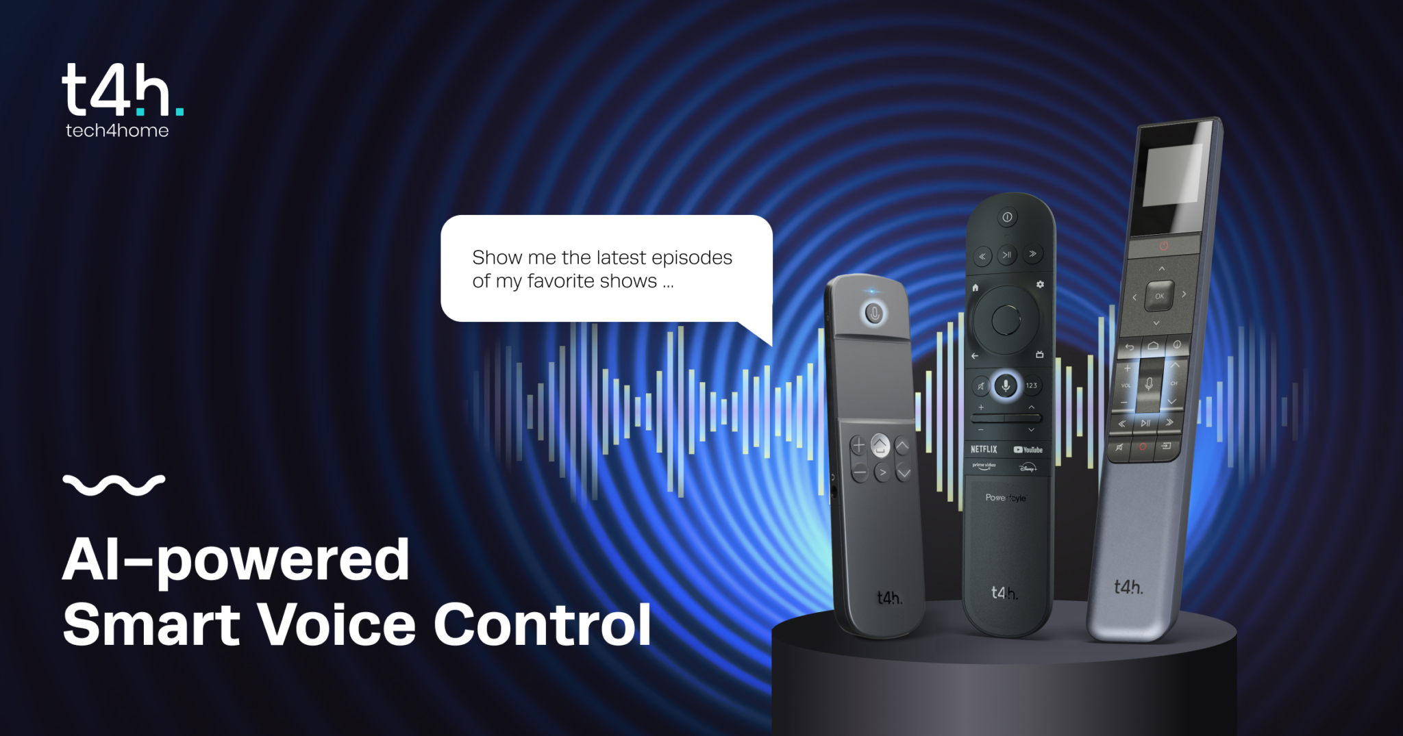 t4h. Taking Control & Personalisation to the Next Level with AI Voice ...