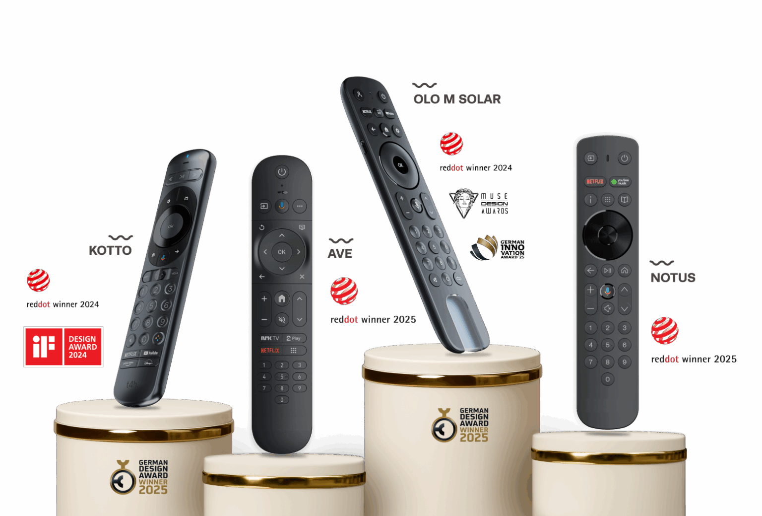 We design, develop and deliver remote control solutions - t4h (Tech4home)