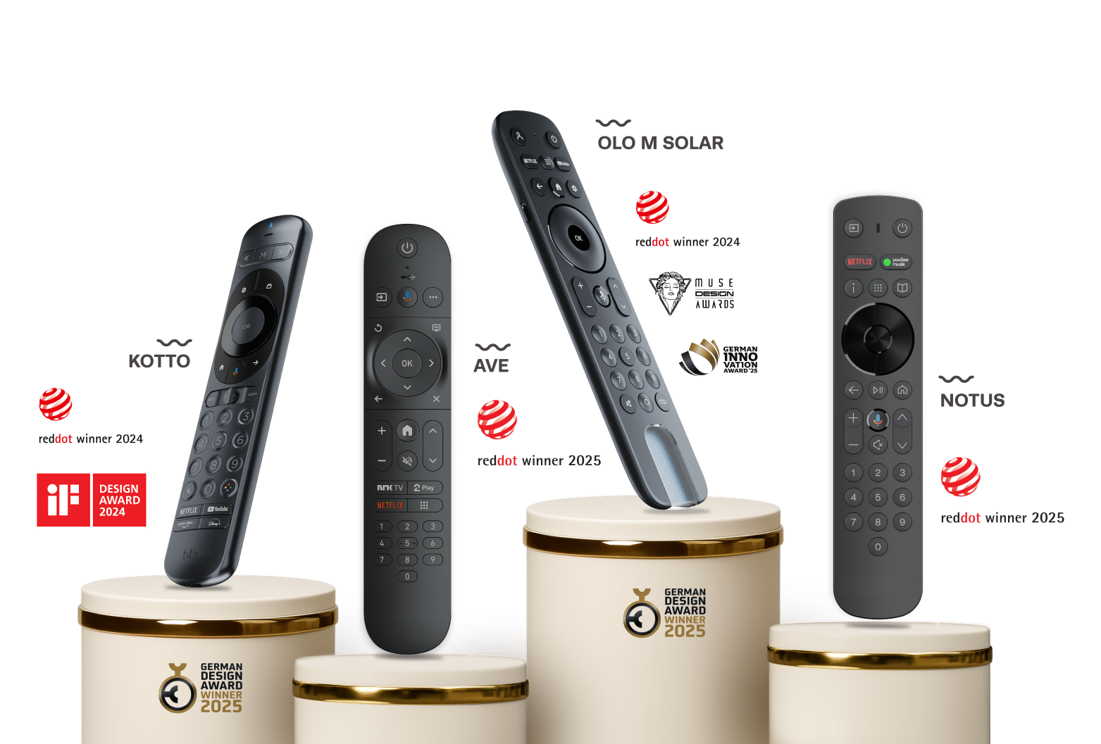 We design, develop and deliver remote control solutions - t4h (Tech4home)